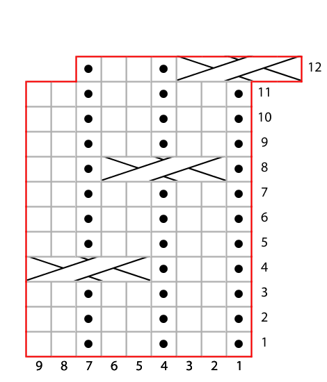 Hiding Row And Column Labels Stitchmastery